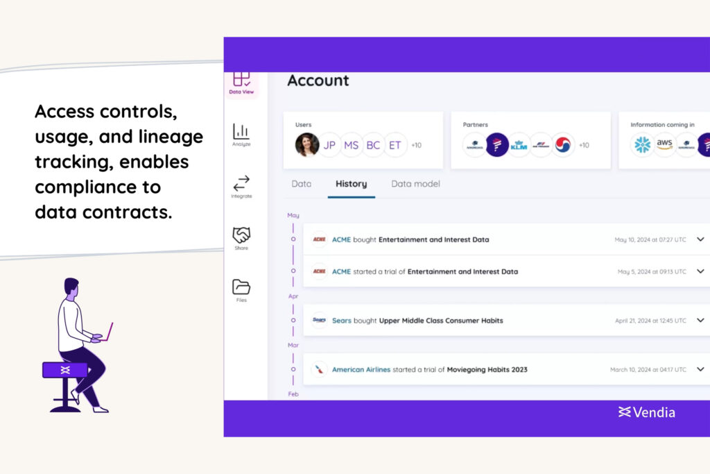 Discover the power of Vendia and turn your data into gold