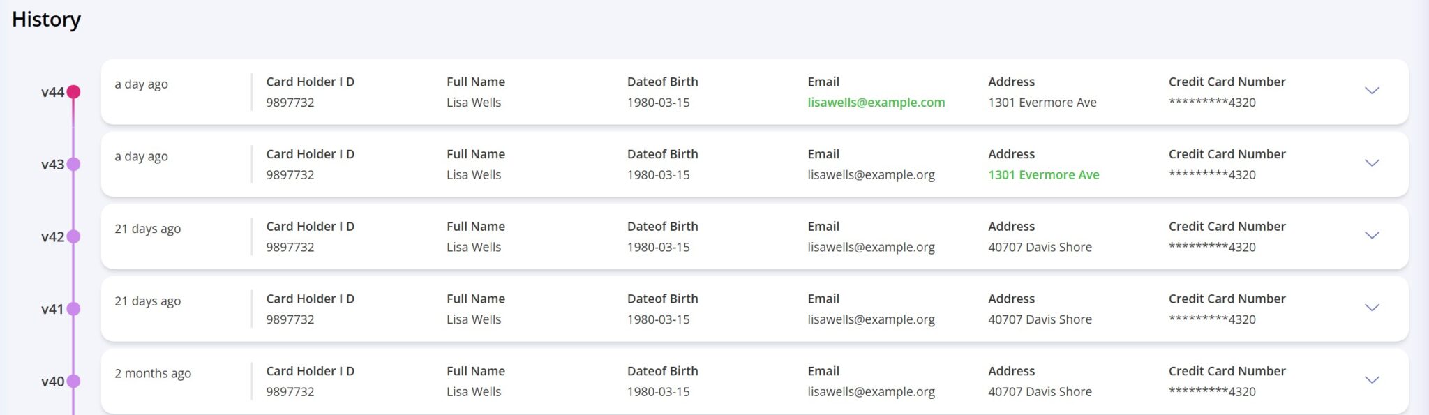 Vendia | Simplifying data complexity: Overcoming common third-party roadblocks